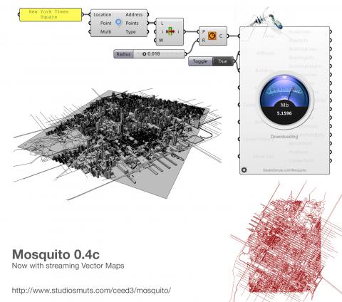 Mosquito - Media 4 Grasshopper | Food4Rhino